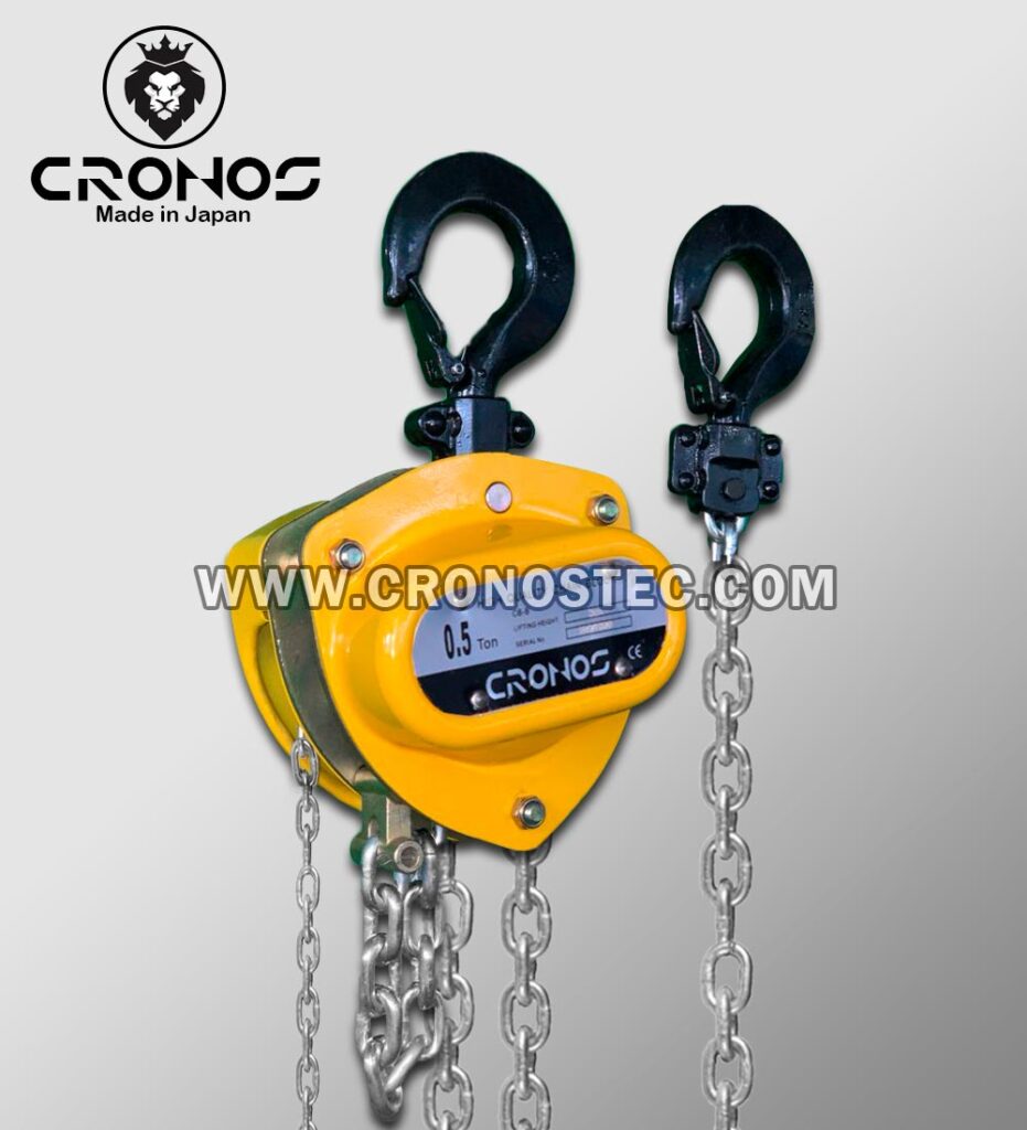 tecle manuales – cronostec